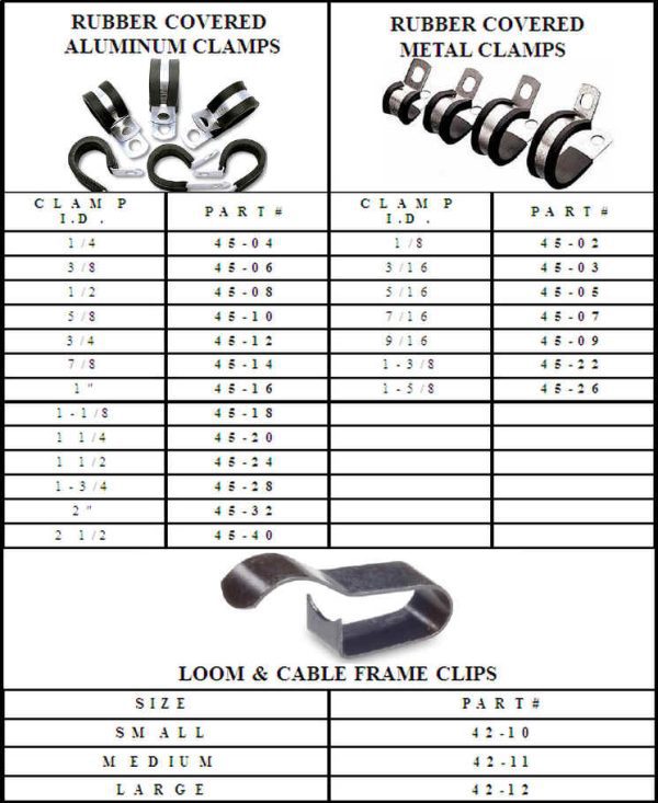 Cable Ties & Clamps - Del Mar Wire