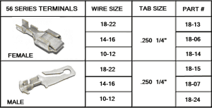 Gm 56 Series Terminals - Del Mar Wire